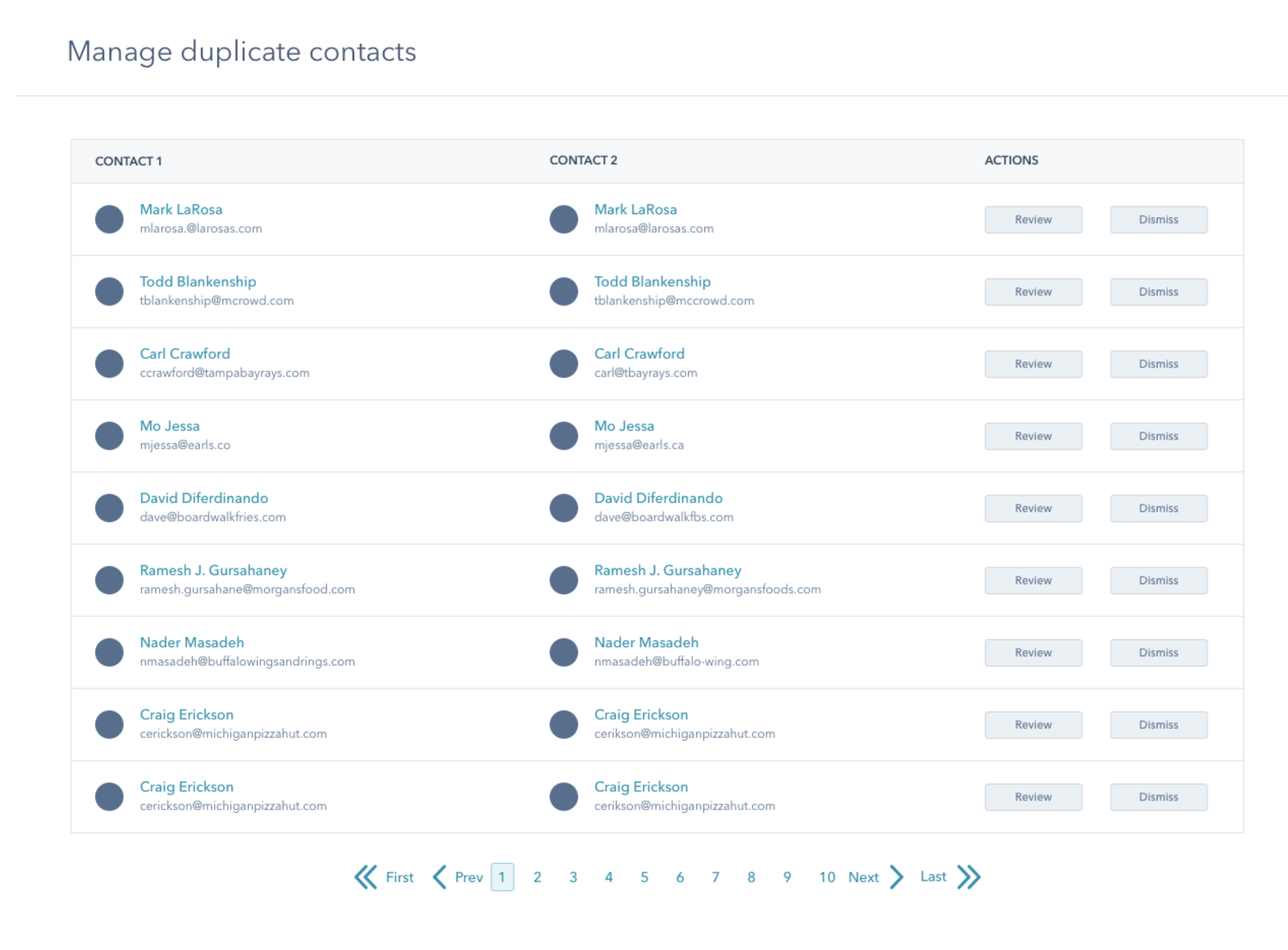 HubSpot Expands Functionality of its Growth Platform With New Features ... HubSpot Expands Functionality of its Growth Platform With New Features ...